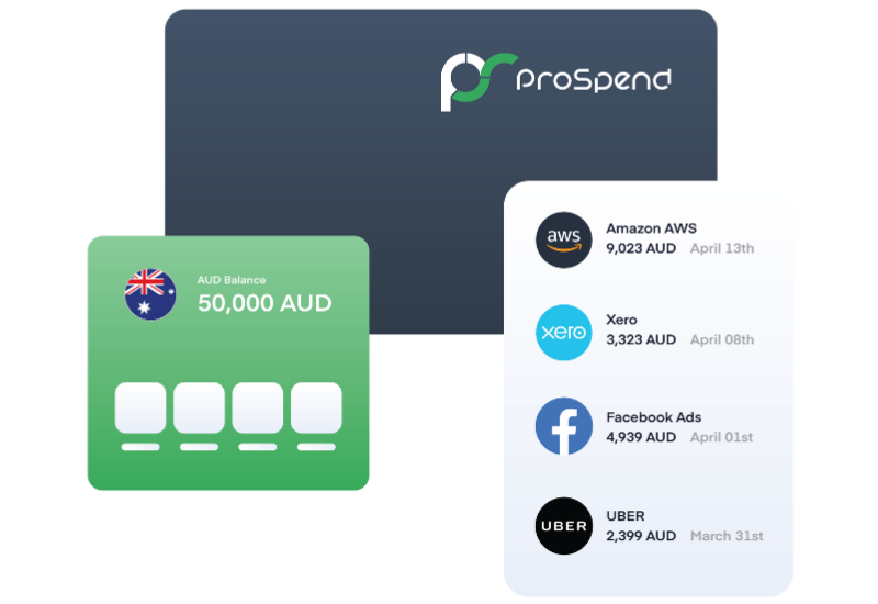 Virtual Cards for Expense Management - ProSpend